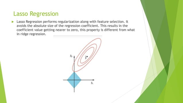 Regression ppt.pptx