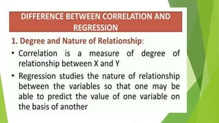 Regression ppt.pptx
