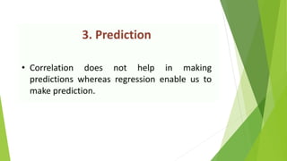 Regression ppt.pptx