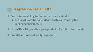 Regression Research Presentation | PPTX