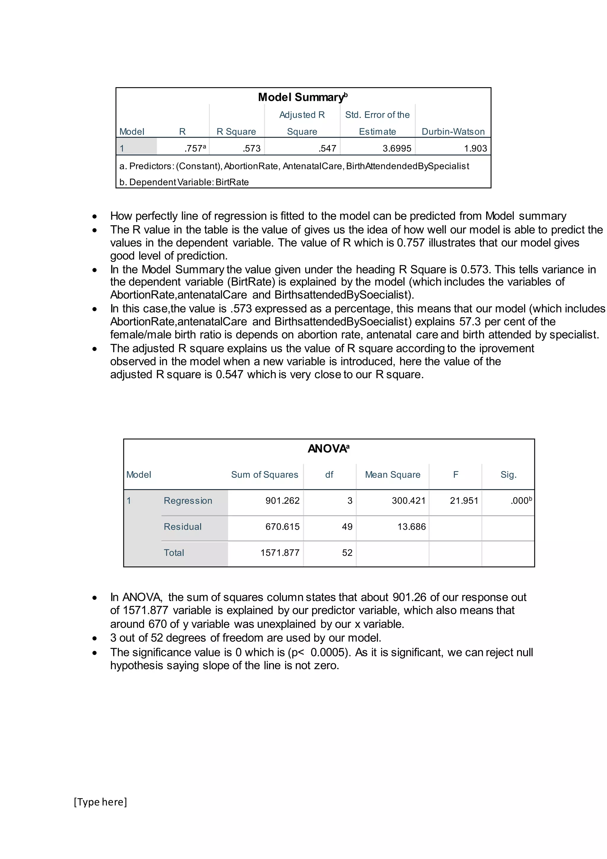 Regression project | DOCX