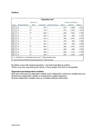 Regression project | DOCX