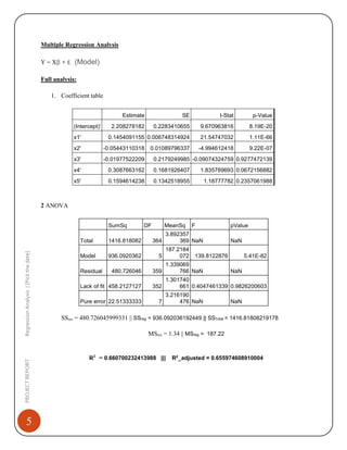 Regression project report | Regression analysis | MTH 426 IITK | PDF
