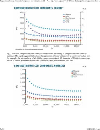 Regressions allow development of compressor cost estimation models ...