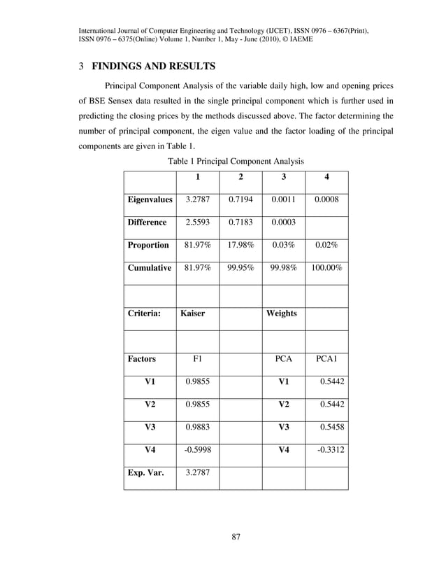Regression, theil’s and mlp forecasting models of stock index | PDF ...