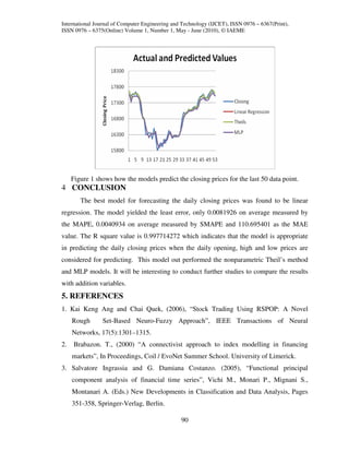 Regression, theil’s and mlp forecasting models of stock index | PDF