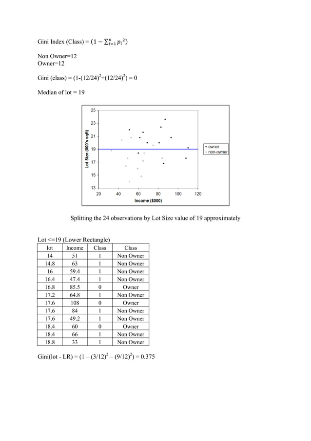 Regression trees lot example | PDF