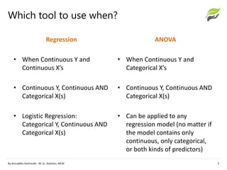 Regression vs ANOVA | PPTX