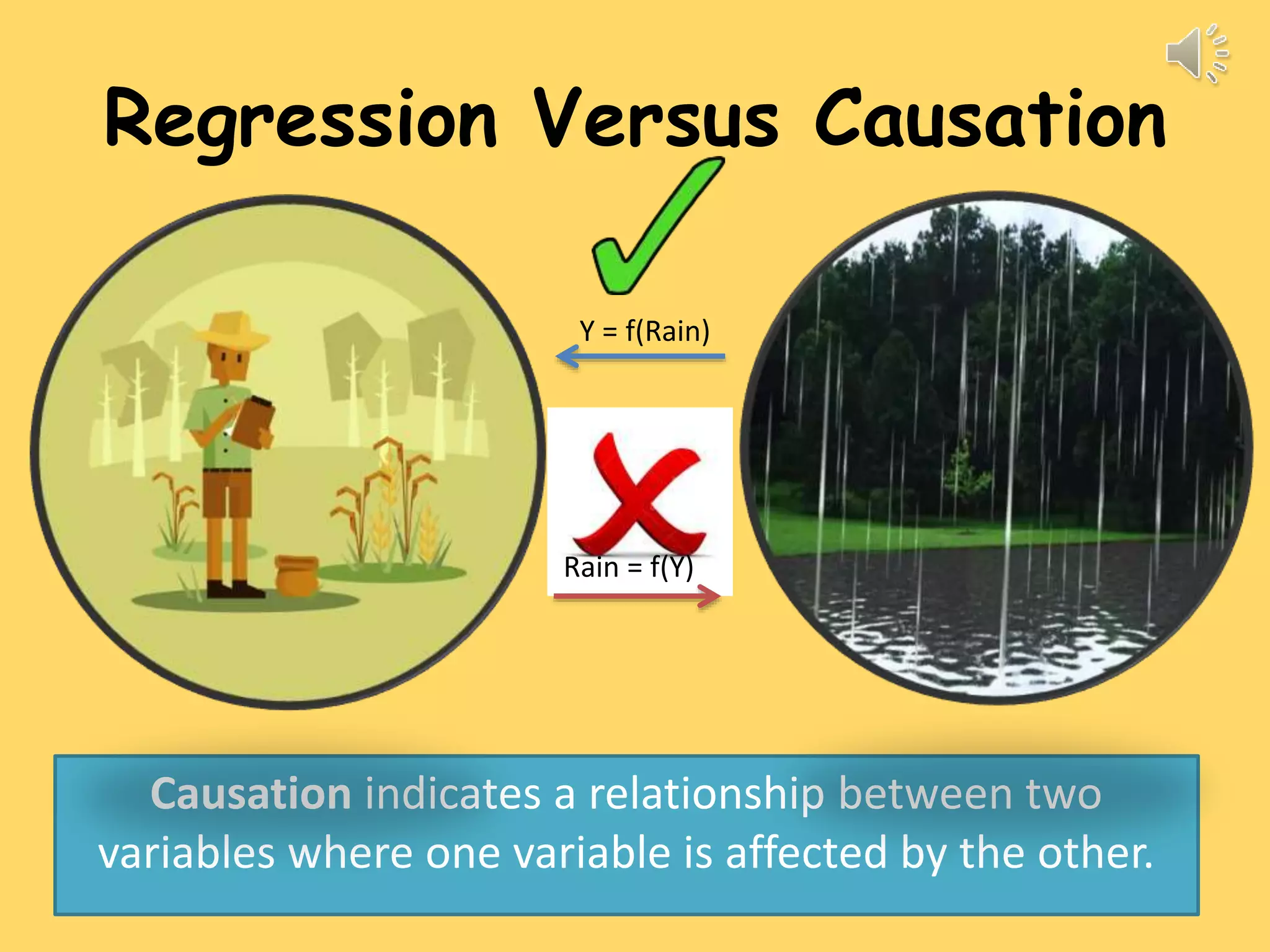 Regression vs correlation and causation | PPTX