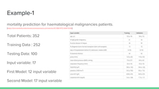 Regression vs Deep Neural net vs SVM | PPTX