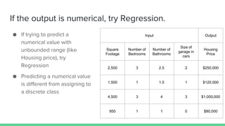 Regression vs Deep Neural net vs SVM | PPTX