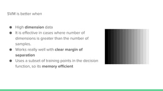 Regression vs Deep Neural net vs SVM | PPTX