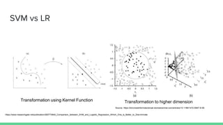 Regression vs Deep Neural net vs SVM | PPTX