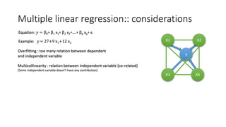 Regression vs Neural Net | PPT