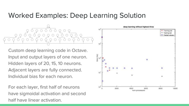 Regression vs Neural Net | PPT