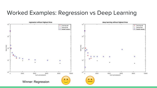 Regression vs Neural Net | PPT
