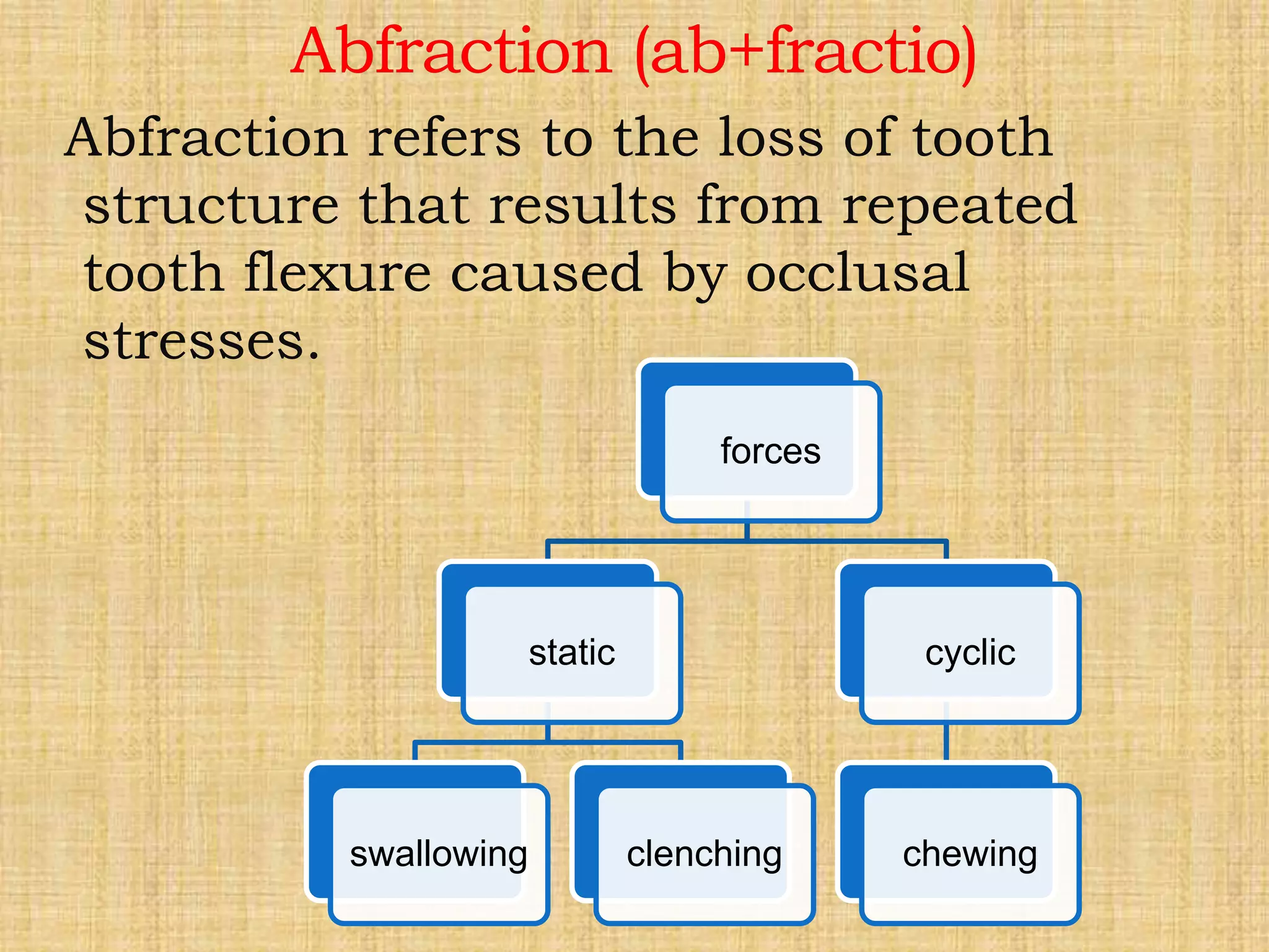 Regressive-alterations-(Part-1)-20208191434460.ppt
