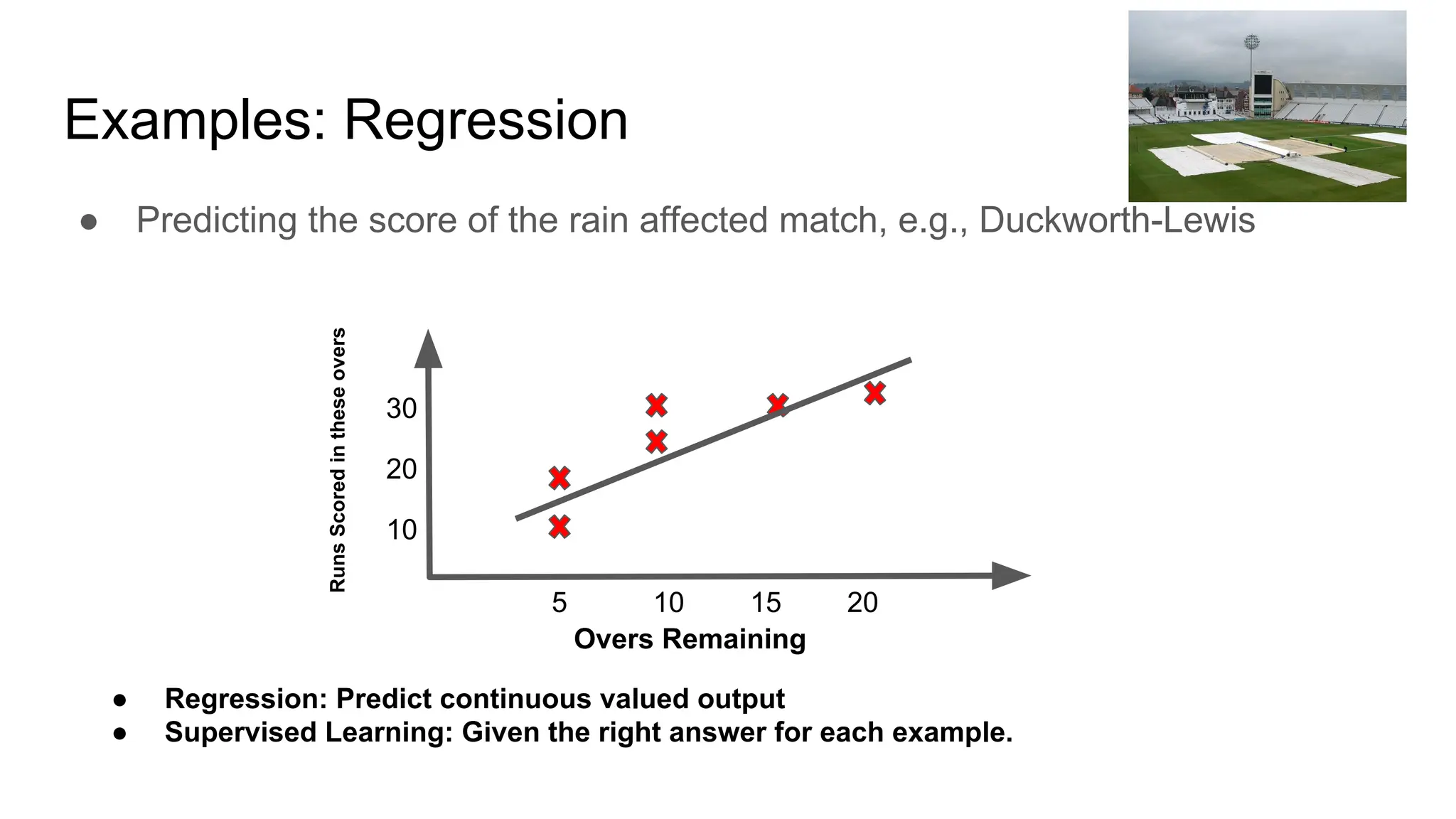 Regresssion technique part of Machine learning | PDF