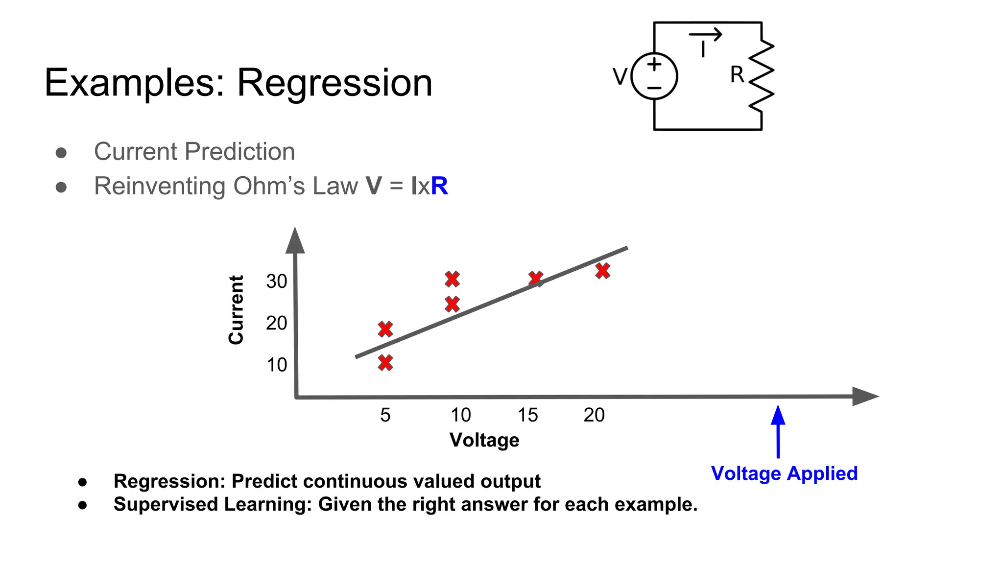 Regresssion technique part of Machine learning | PDF
