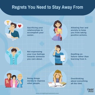 Regrets you need to stay away from..pdf
