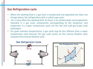 Regrigeratio cycle | PPTX