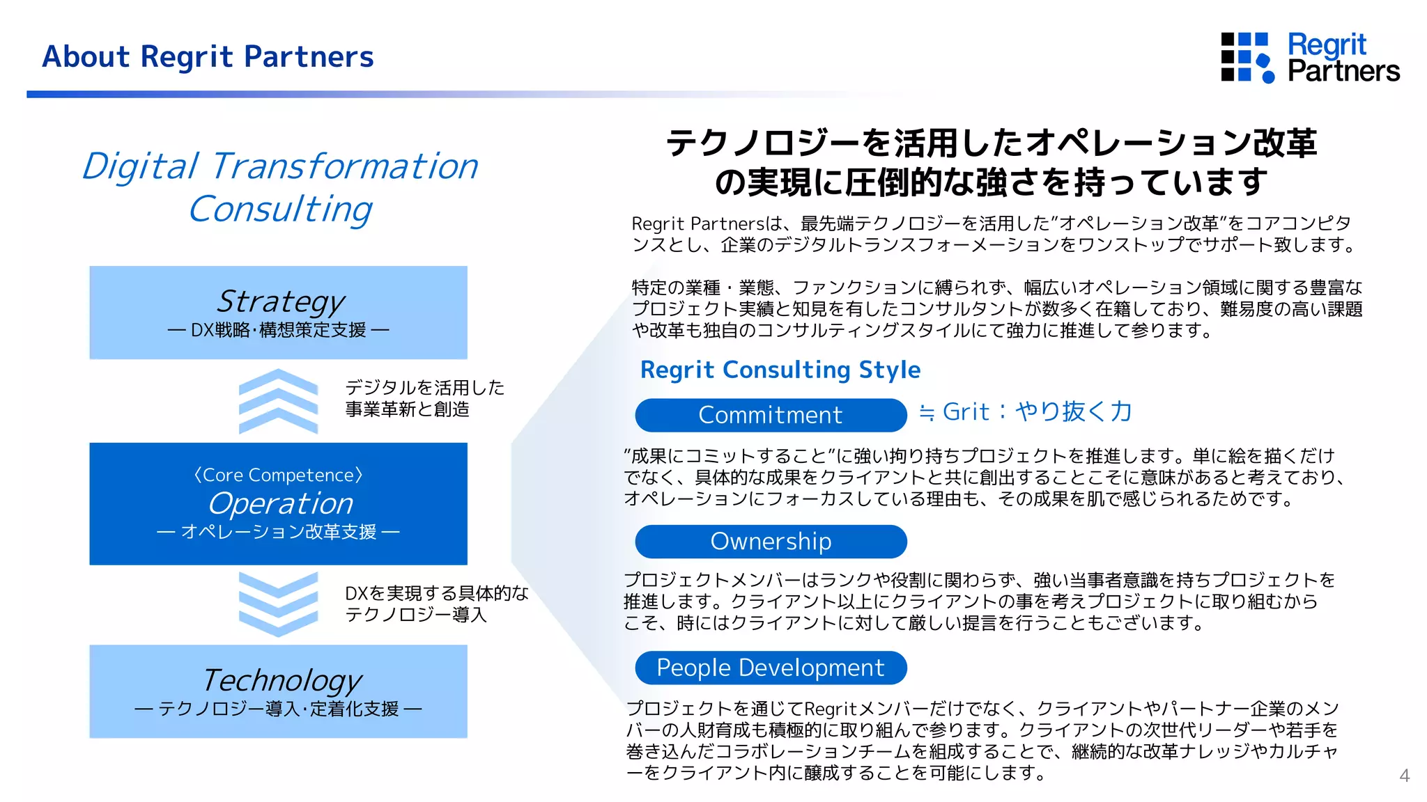 Regrit partners corporate profile 2020 | PDF