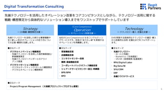 Regrit partners corporate profile 2020 | PDF