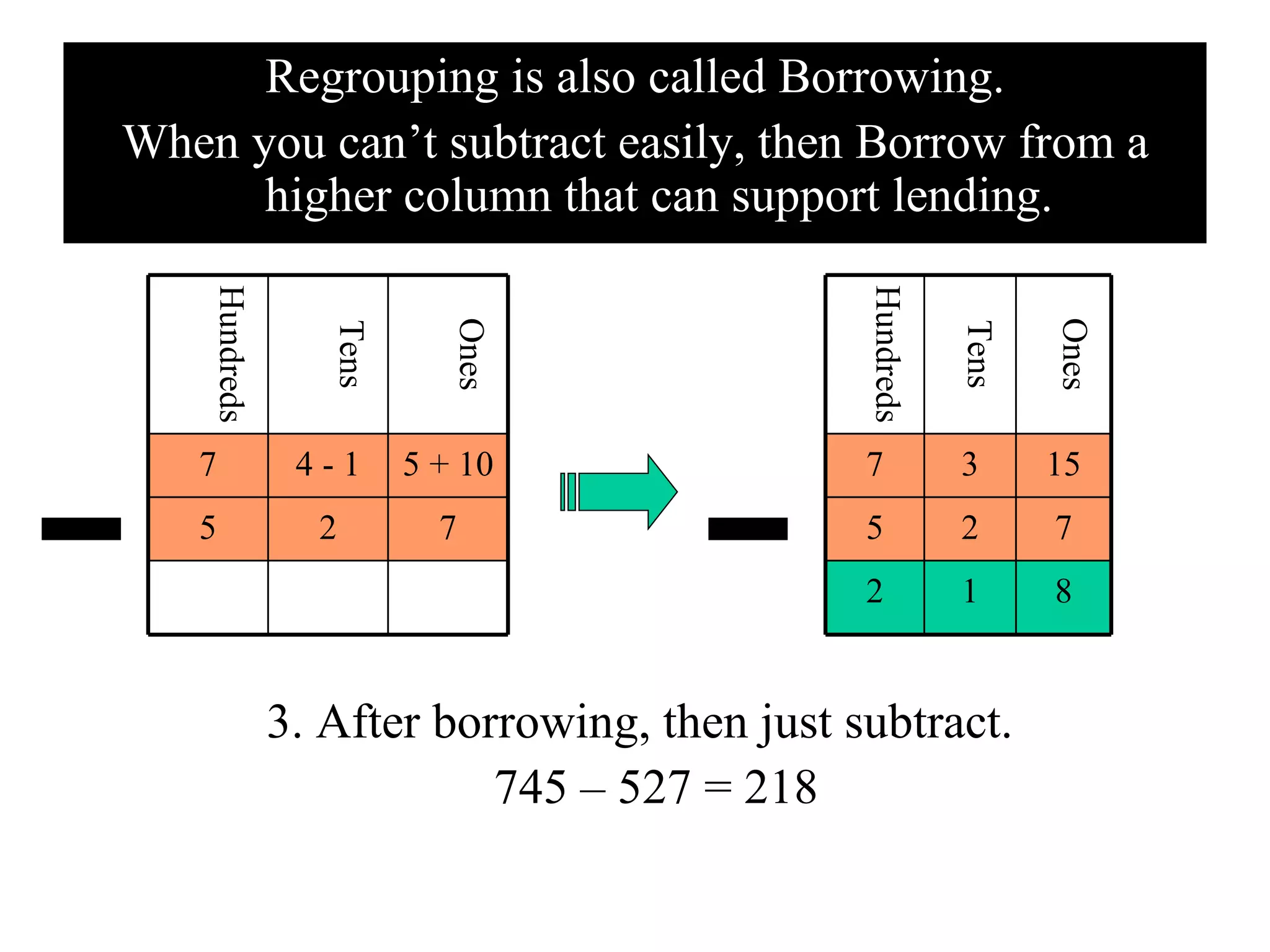 Regrouping with subtraction | PPT