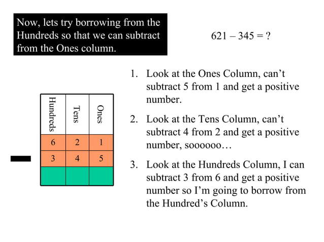 Regrouping with subtraction | PPT