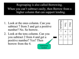 Regrouping With Subtraction | PPT