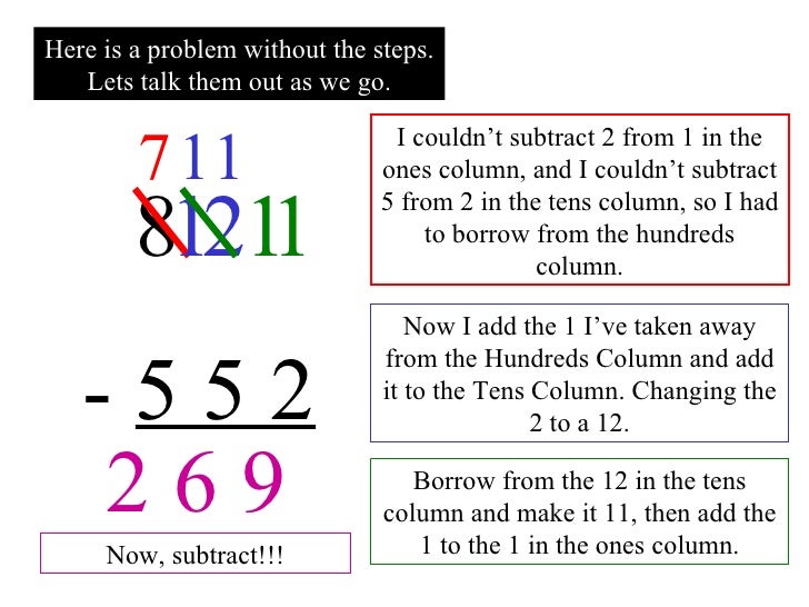 Regrouping With Subtraction