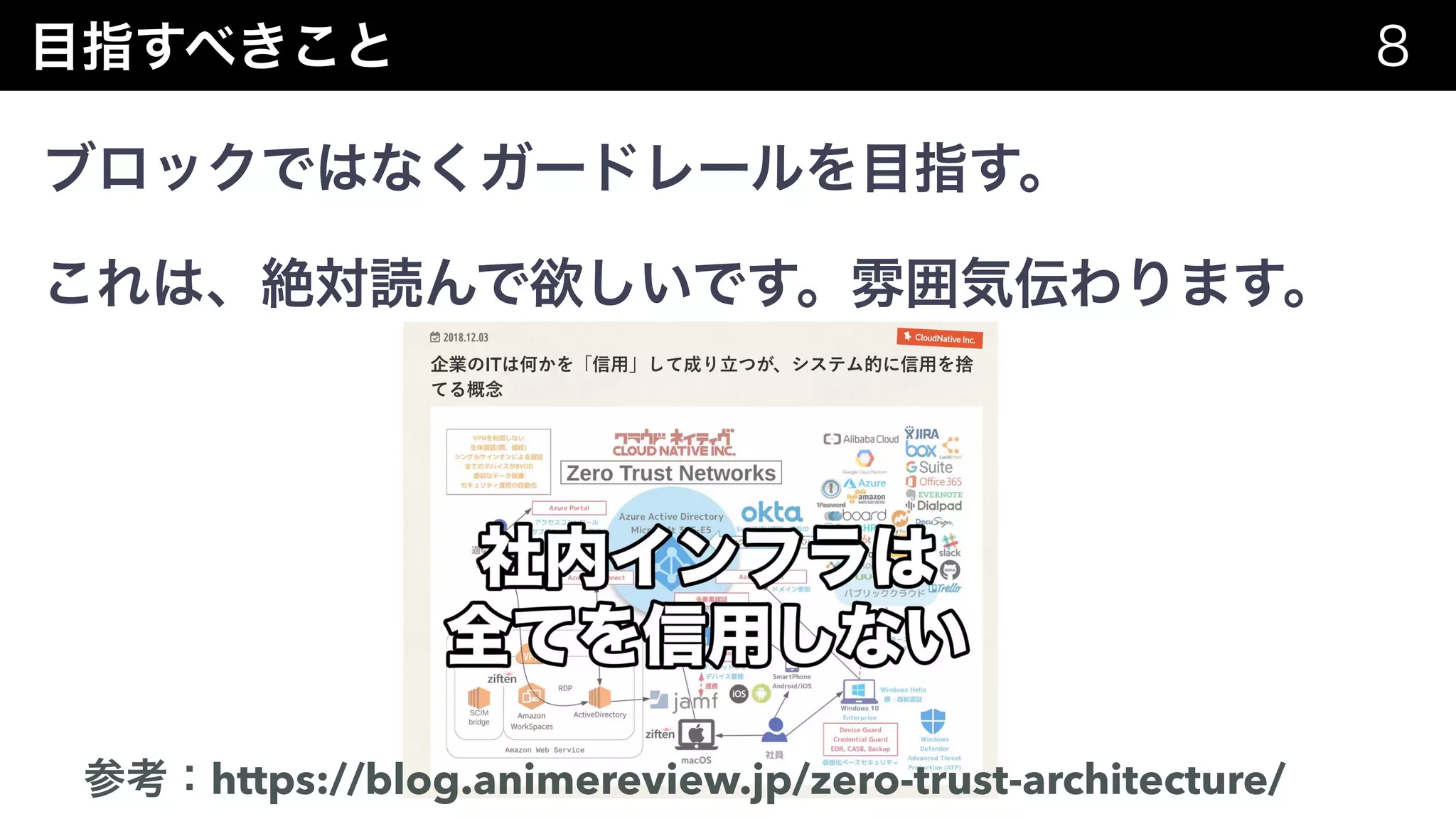 AWS Resource Access Manager(RAM)によるマルチアカウン戦略 | PPT