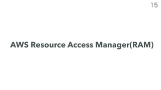 AWS Resource Access Manager(RAM)によるマルチアカウン戦略 | PPT