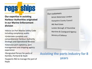 Regs4ships Presentation | PPT
