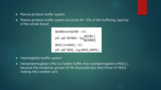 Regualtion of Acid base balance.pptx
