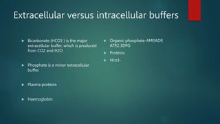 Regualtion of Acid base balance.pptx