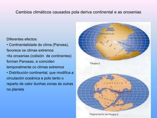 Regulación clima | PPTX