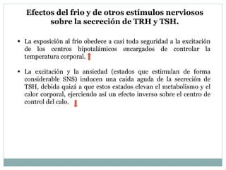 Regulacion de la secrecion de hormonas tiroideas | PPTX