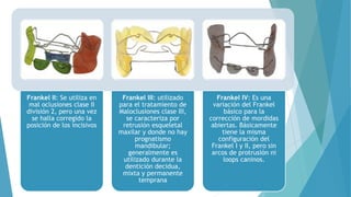 Regulador funcional-de-frankel | PPTX