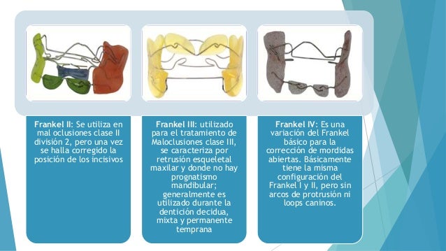 Regulador funcional-de-frankel