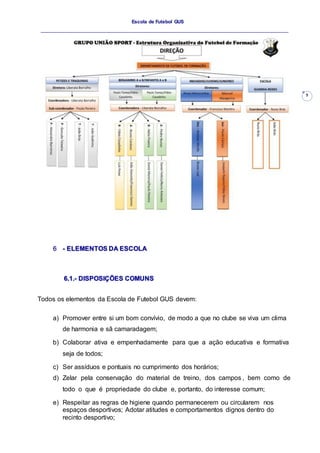 Regulamento interno escola de futebol gus | DOCX