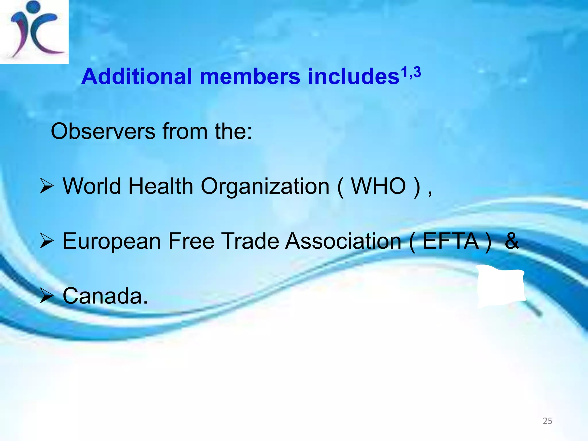 Regulatory authorities (US-FDA, WHO and ICH) | PPTX