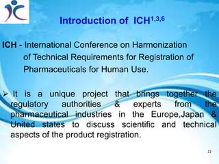 Regulatory authorities (US-FDA, WHO and ICH) | PPTX
