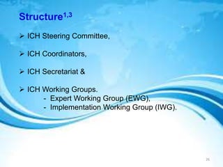 Regulatory authorities (US-FDA, WHO and ICH) | PPTX