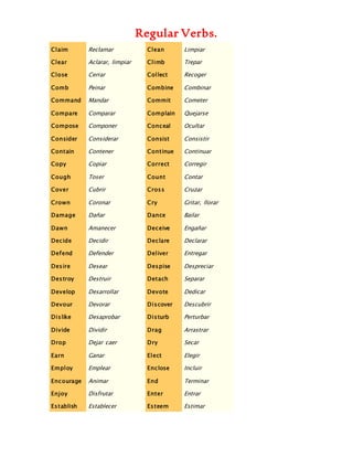 Regular Verbs | DOCX