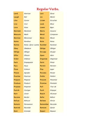 Regular Verbs | DOCX