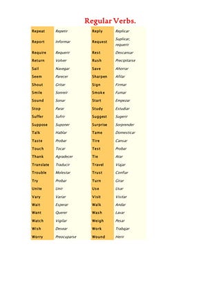 Regular Verbs | DOCX
