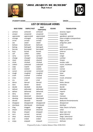 Regular Verbs | PDF