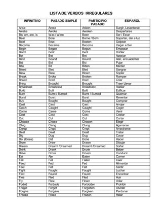 Regular and-irregular-verbs | DOCX