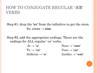 Regular er-verbs[2] | PPS